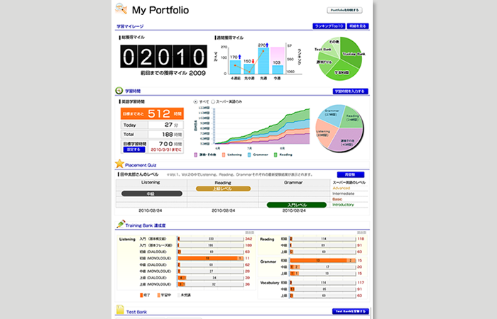 Academic Express 2 | エル・インターフェース